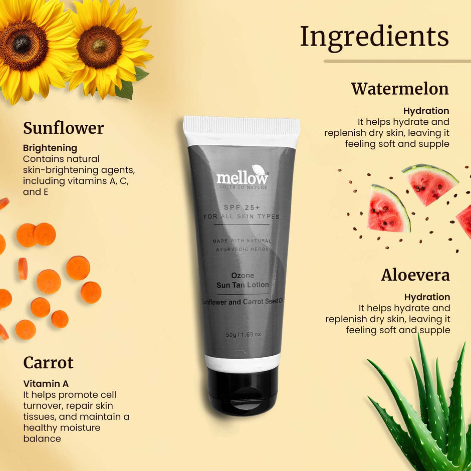 Buy Body Care Products Online From Mellow